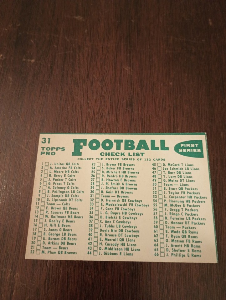 1960 Topps #31 Cleveland Browns Team (EXMT) | eBay