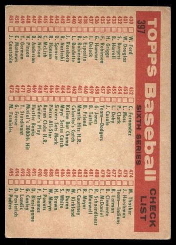1959 Topps #397 Senators Team Card / Sixth Series Checklist: 430-495 ...