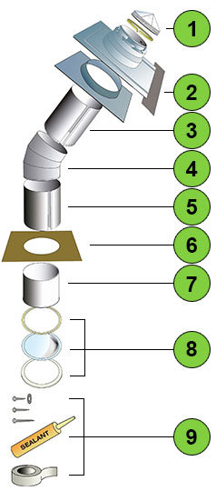 Sun Tunnel Rigid Sky Light Tube for Tiles Pitched Roof - 1.2m Long | eBay