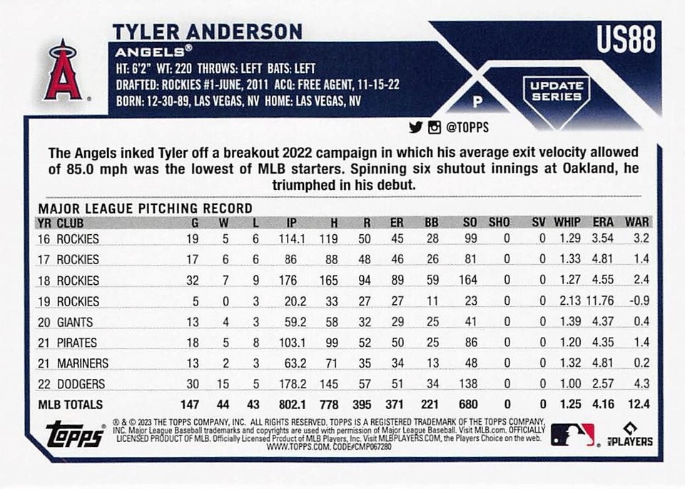 2023 TOPPS UPDATE (#US88) - TYLER ANDERSON | eBay