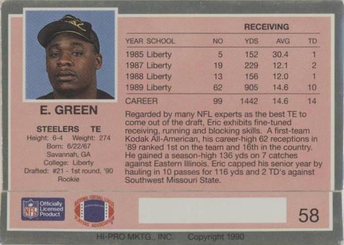 1990 Action Packed Rookie Update Eric Green #58 for sale | eBay