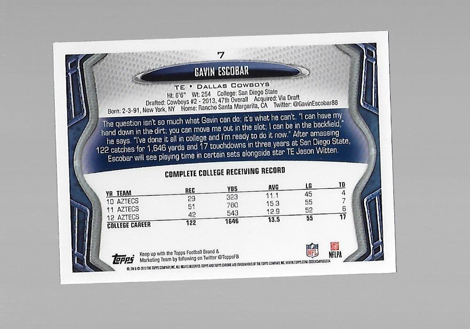 2013 Gavin Escobar RIP, Topps Chrome, Rookie | eBay