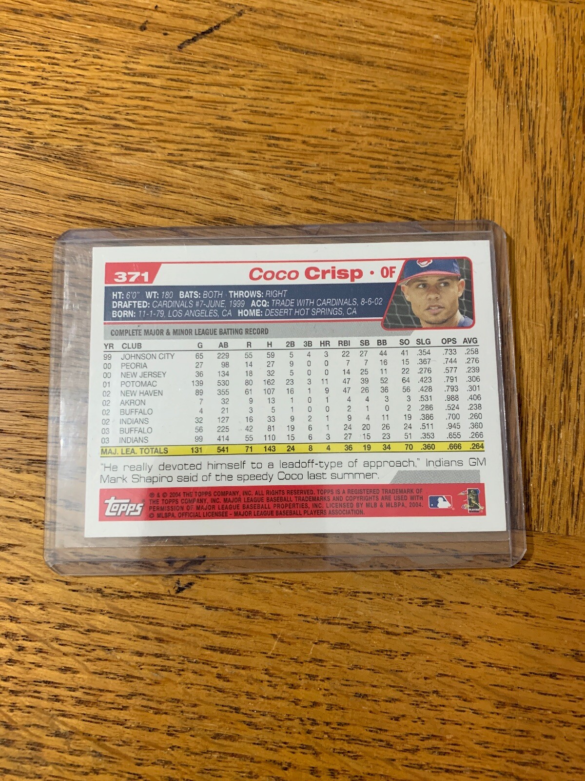 Topps 371 Coco Crisp Card | eBay Australia