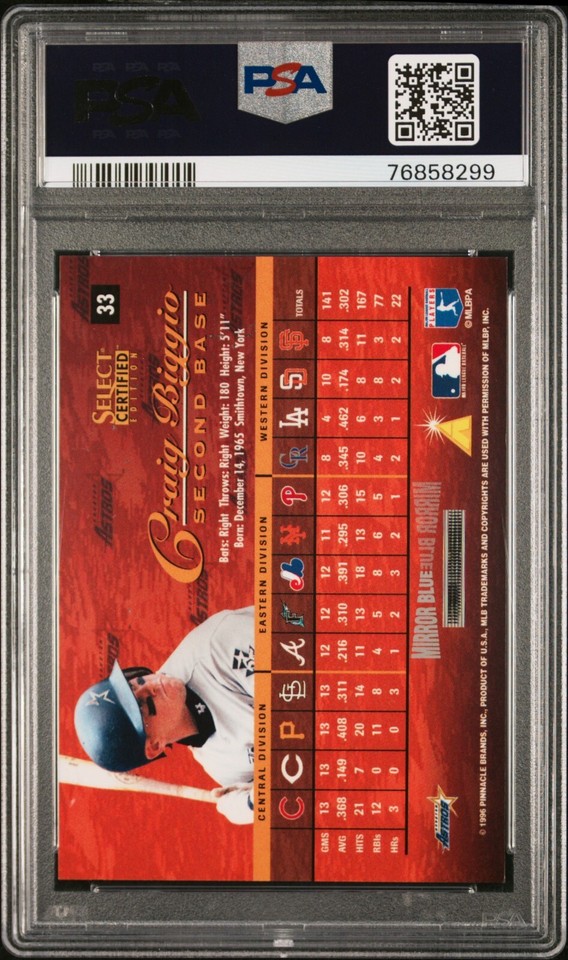 1996 Select Certified Mirror Blue Craig Biggio Card #33 Graded PSA 9 ...
