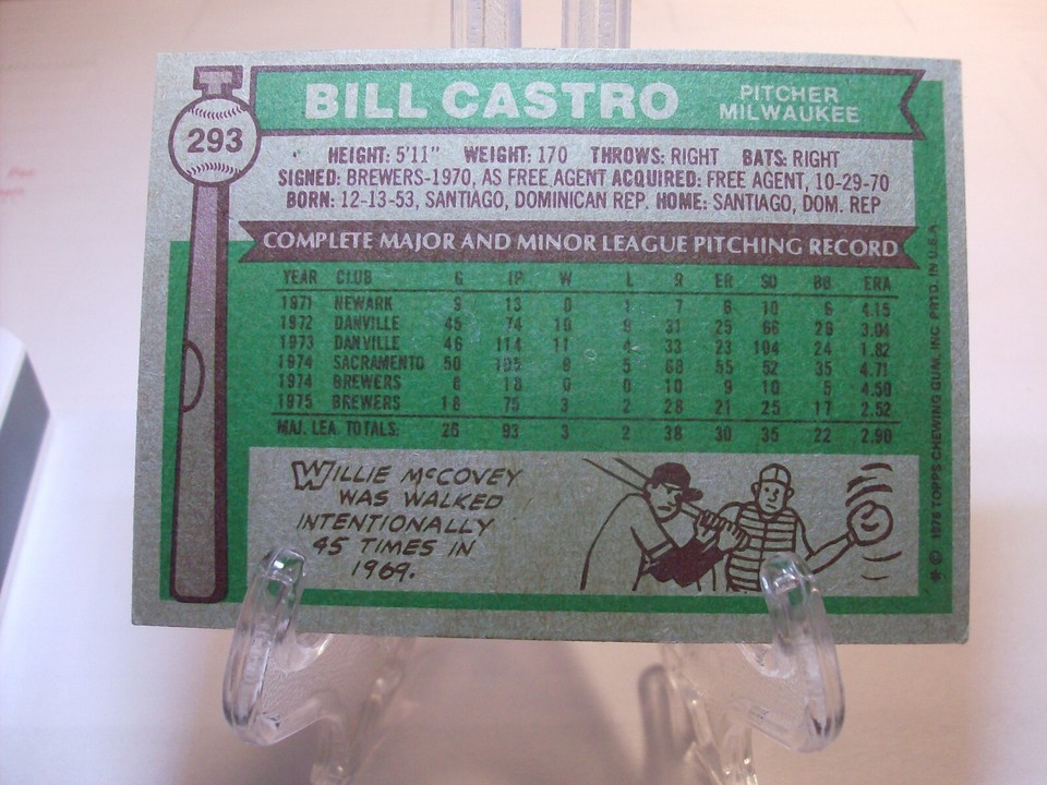 1976 Topps Baseball Card #293 Bill Castro RC (91929) | eBay