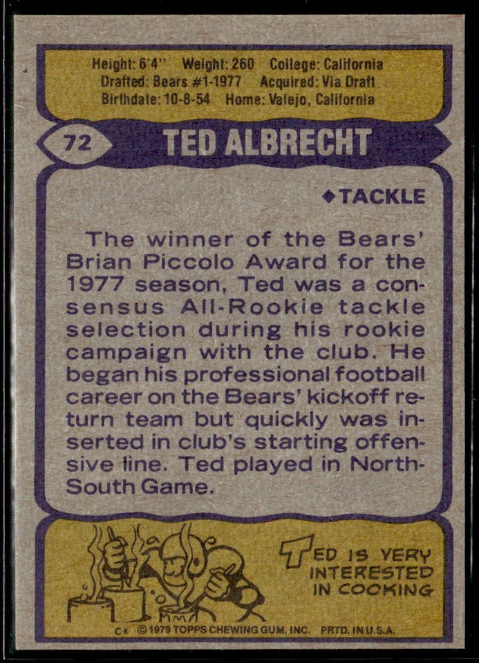 1979 Topps #72 Ted Albrecht | eBay