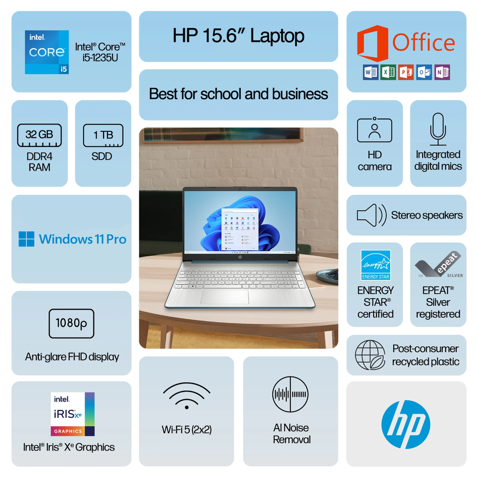2024 HP Laptop Notebook 15 FHD 12th Gen Intel i5 32GB RAM 1TB SSD ...