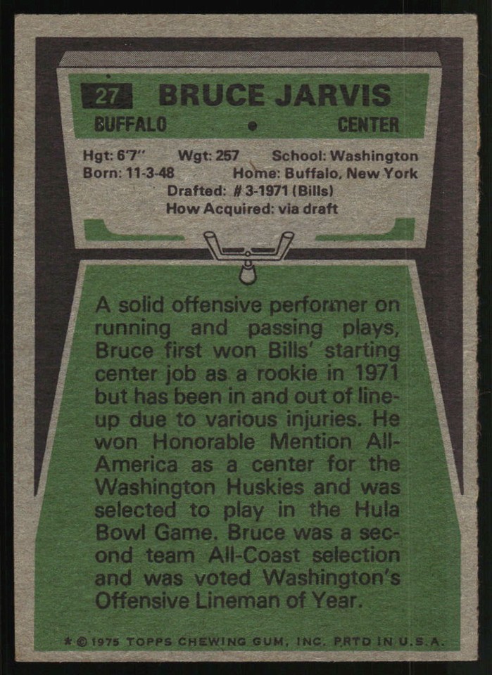 1975 Topps Bruce Jarvis #27 Buffalo Bills L3 | eBay