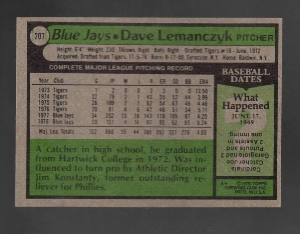 1979 Topps Dave Lemanczyk Toronto Blue Jays #207 Excellent | eBay