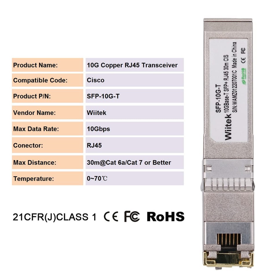 10Gb SFP+ to RJ45 Modules, 1.25G/2.5G/5G/10GBase-T Ethernet to SFP+ ...