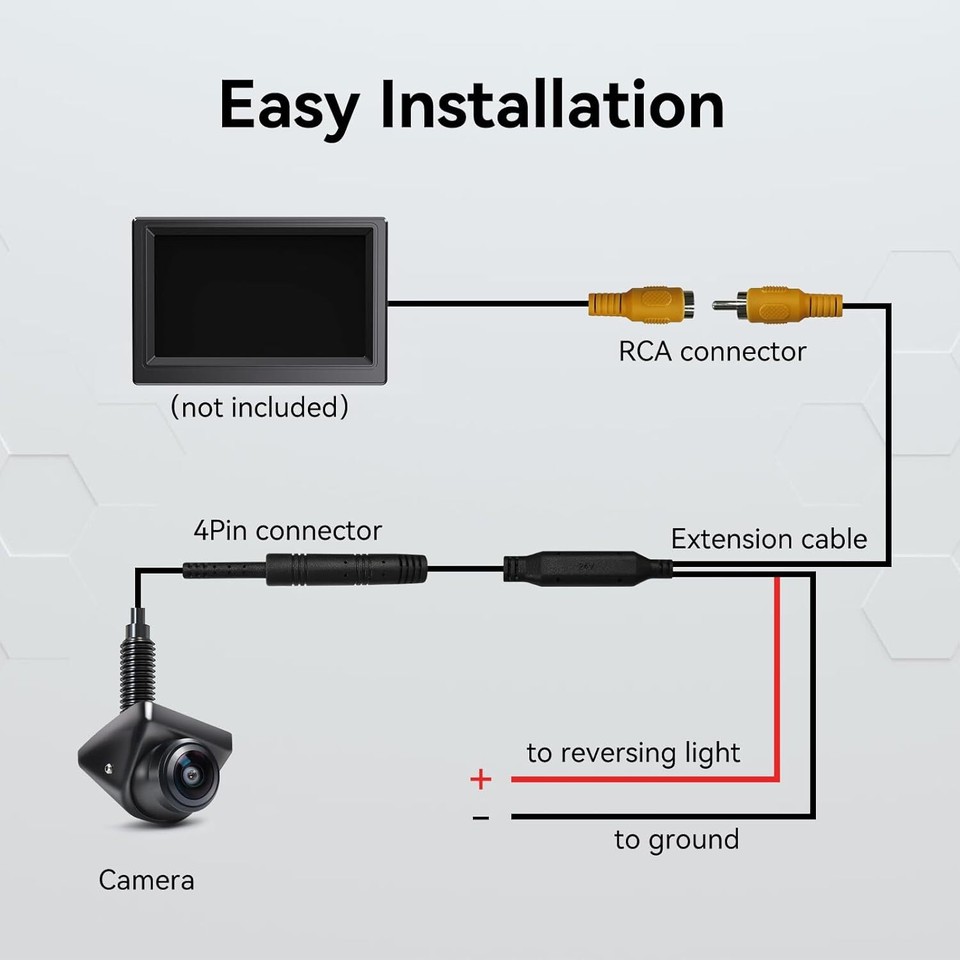 Backup Camera Car SUV Reverse Rear View Camera Waterproof CVBS Night ...