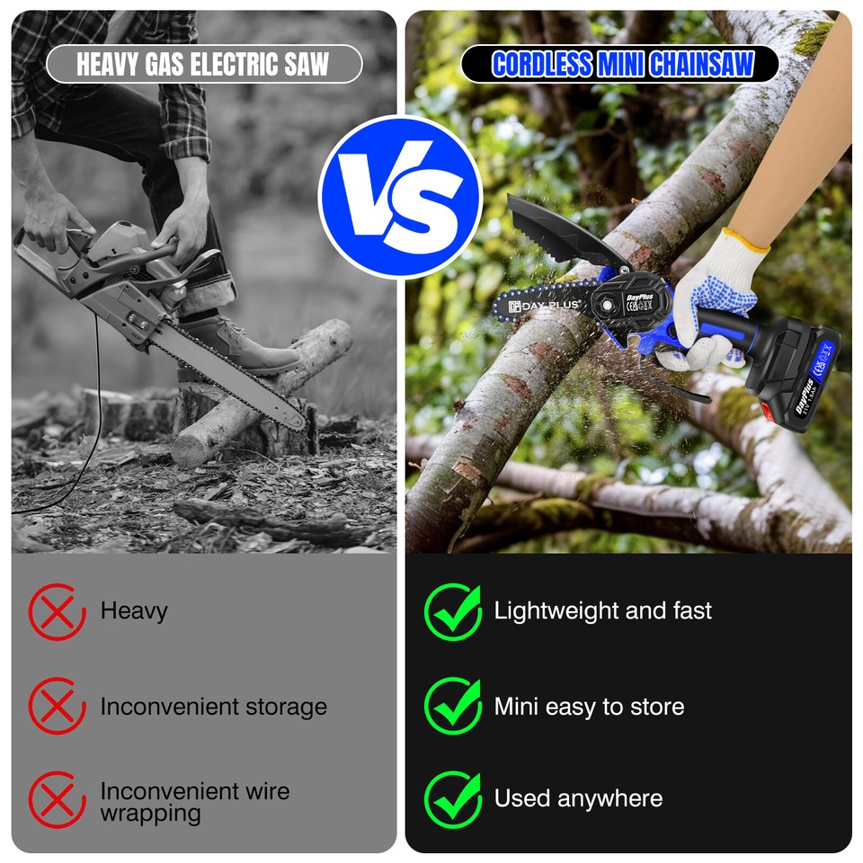 18V Cordless Chainsaw Kit 1200W Mini Handheld 4/6 Inch Chain Saw Wood ...