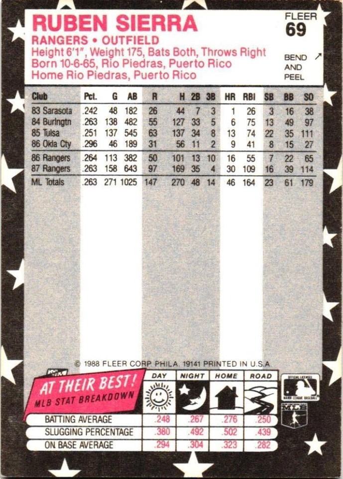 RUBEN SIERRA Card #69 FREE SHIPPING B10R3S21P24 | eBay