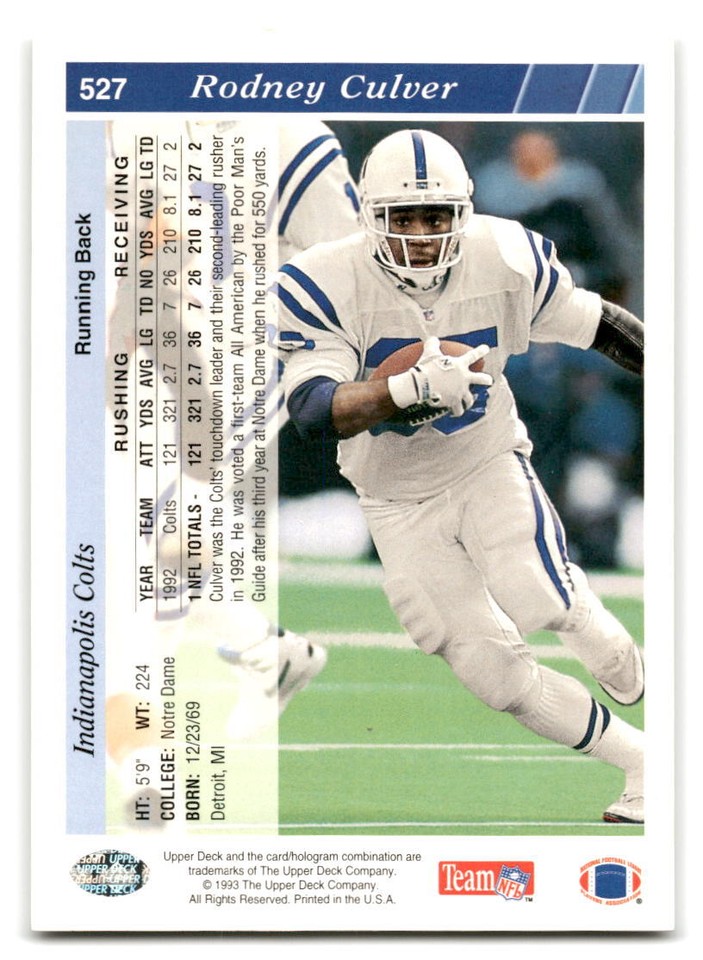 Rodney Culver 1993 Upper Deck FOOTBALL #527 Indianapolis Colts | eBay
