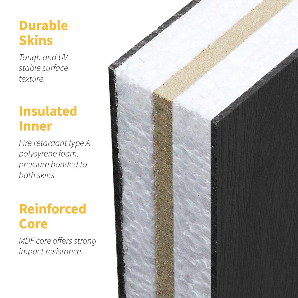 uPVC Door Panel Anthracite Grey Flat Infill Grained Sheet Reinforced ...