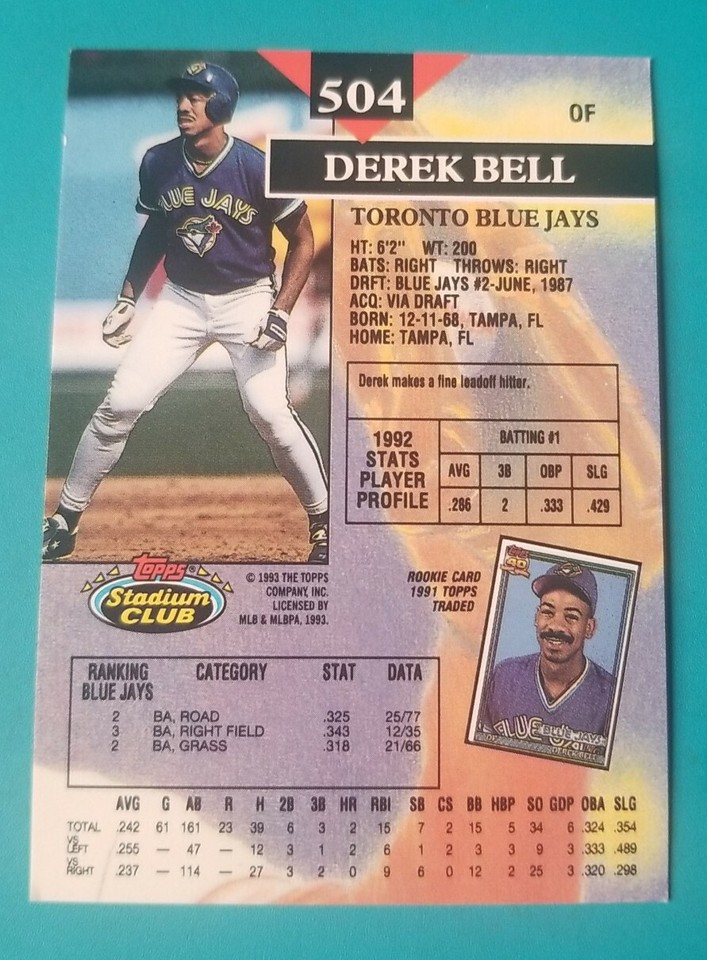 1993 Topps Stadium Club Baseball #504 Derek Bell - Toronto Blue Jays | eBay