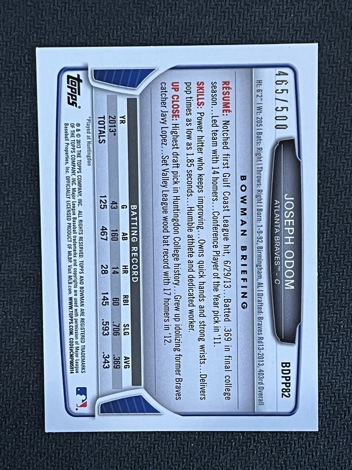 2013 Bowman Draft Picks & Prospects Blue /500 Joseph Odom #BDPP82 ...