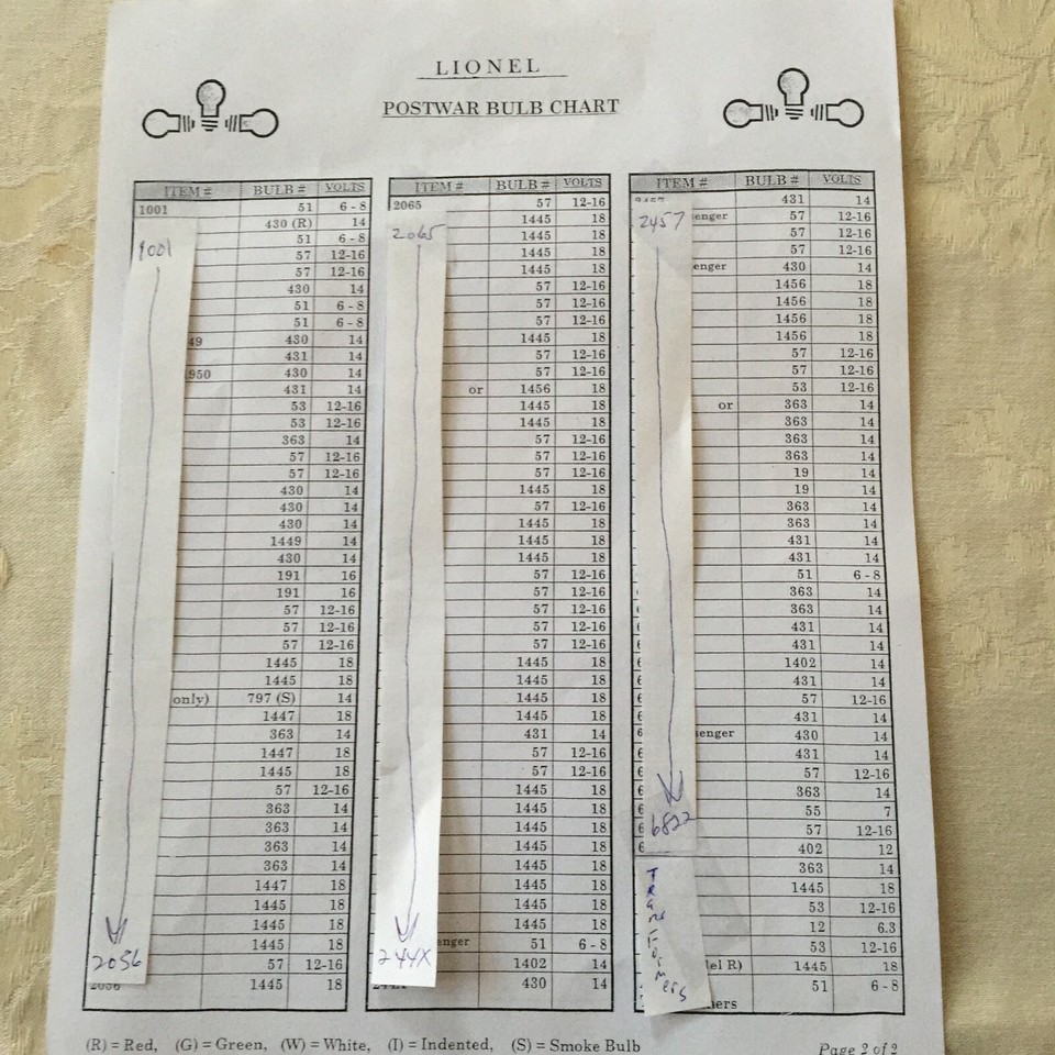 Lionel Trains Post War Double Sided Photo Copy Replacement Bulb Chart ...