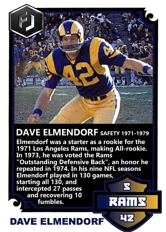 ACEO DAVE ELMENDORF LOS ANGELES RAMS CUSTOM HAND MADE ART CARD | eBay