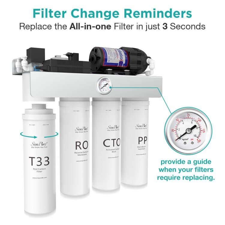 Replacement Water Filters Cartridge For SimPure T1-400 Tankless RO ...