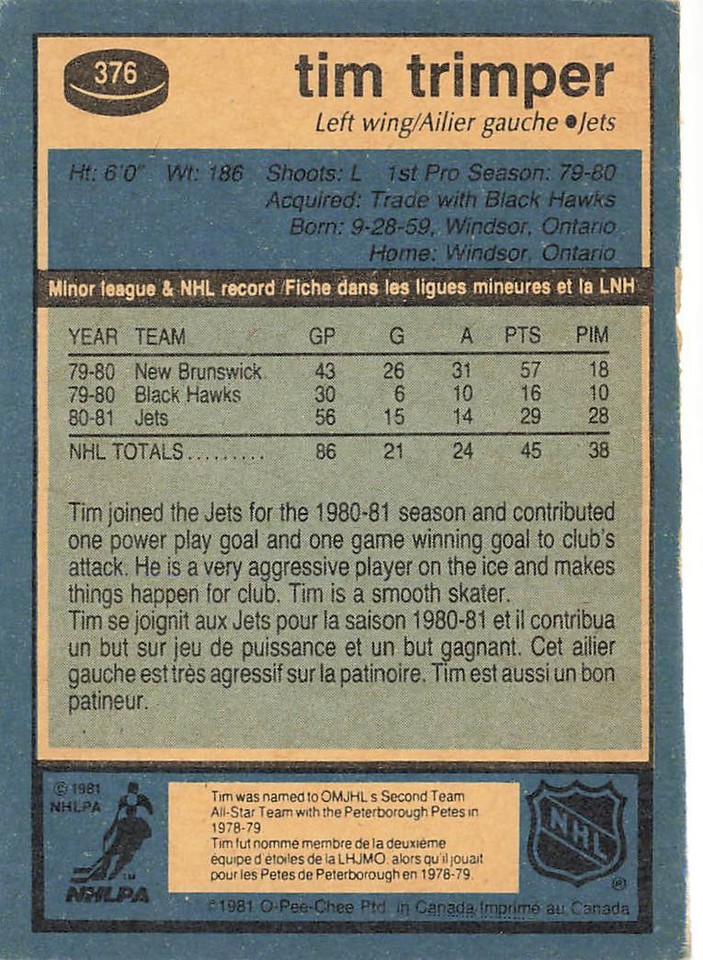 1981-82 O-Pee-Chee Hockey #376 Tim Trimper | eBay