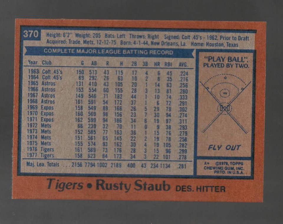 1978 Topps Rusty Staub Detroit Tigers #370 Near Mint or Better | eBay