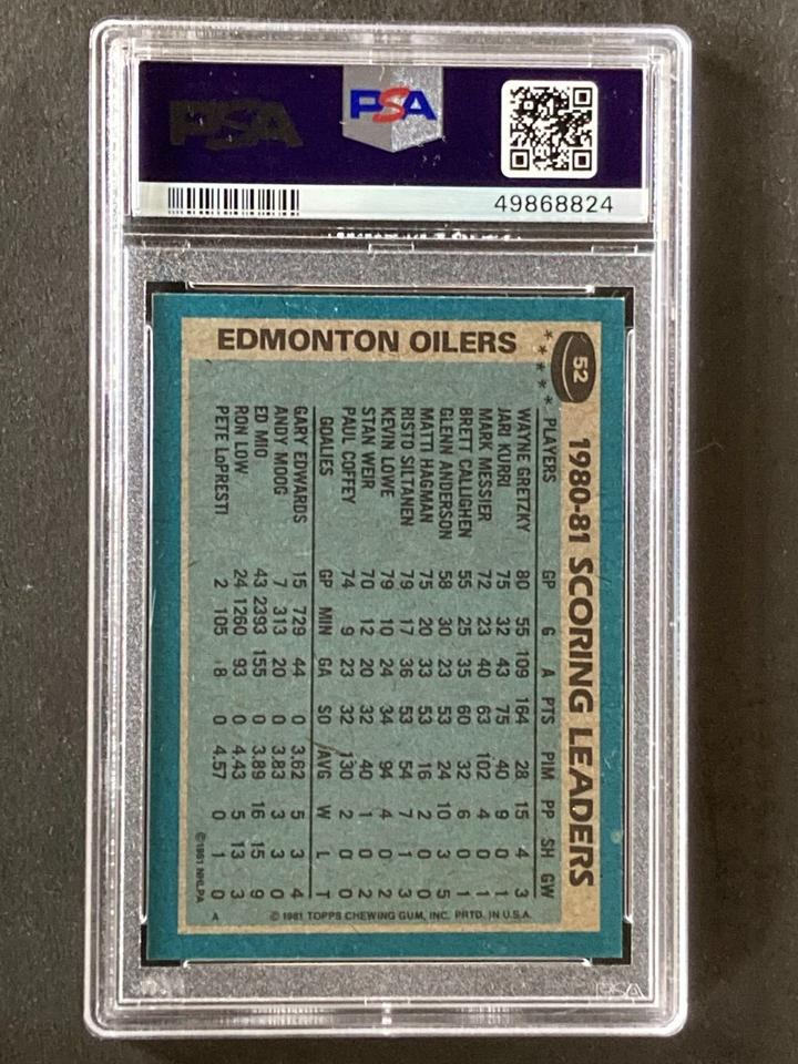 1981 Topps #52 Wayne Gretzky Oilers Leaders Mint PSA 9 | eBay