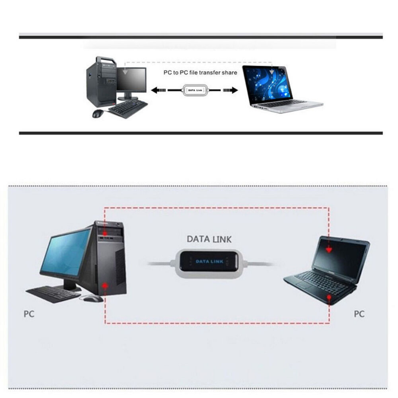 Direct PC To PC Two Computer File Transfer Sync Data Link USB Cable ...