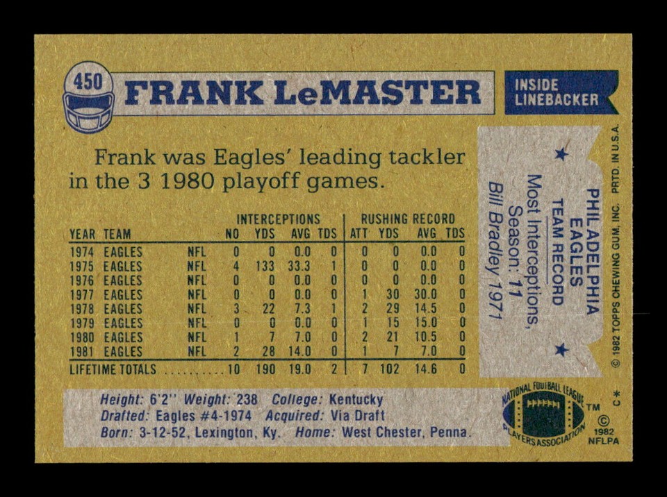 1982 Topps #450 Frank LeMaster | eBay