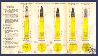 GERMAN GUN AMMO,FUZE CD FULL COLOR CODES AND ARTILLERY SHELL MARKINGS ...