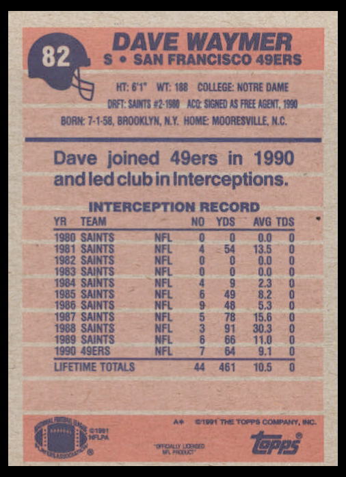 1991 Topps - #82 Dave Waymer for sale online | eBay