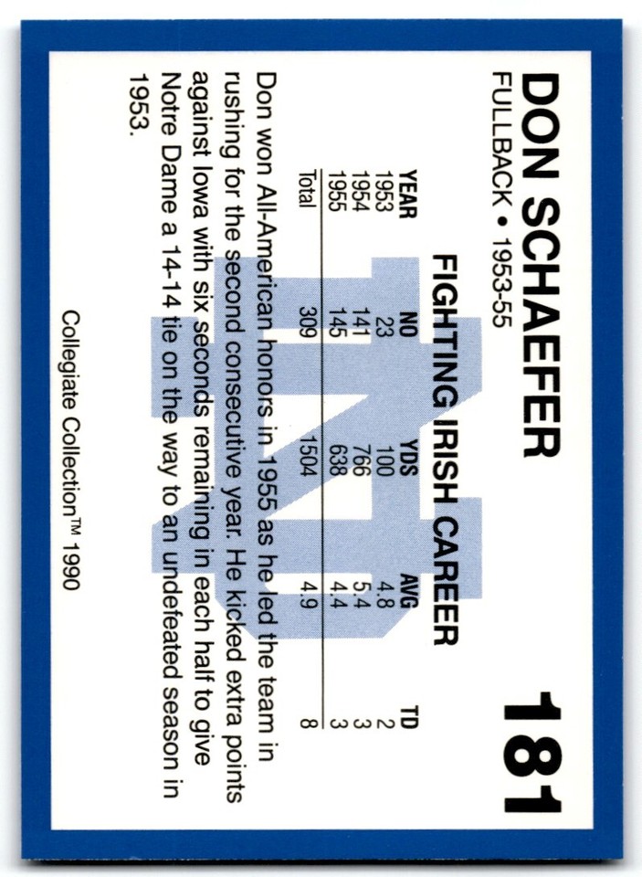 1990 Collegiate Collection Notre Dame Don Schaefer Notre Dame Fighting Irish | eBay