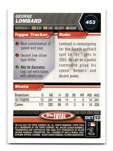 2003 Topps Total Baseball - - - Pick A Card - - - Complete a Set | eBay