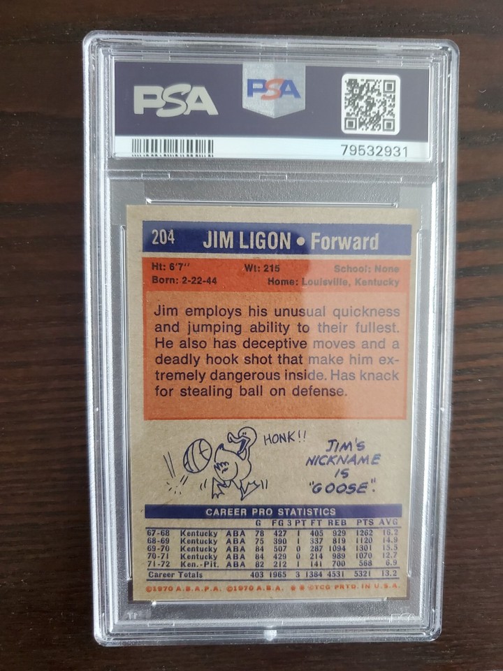 Jim Ligon 1972 Topps #204 PSA 7 NM Near Mint | eBay