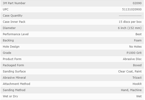 15Pcs/Box For 3M 02090 Trizact Hookit 6 Inch P1000 Grit Foam Disc ...