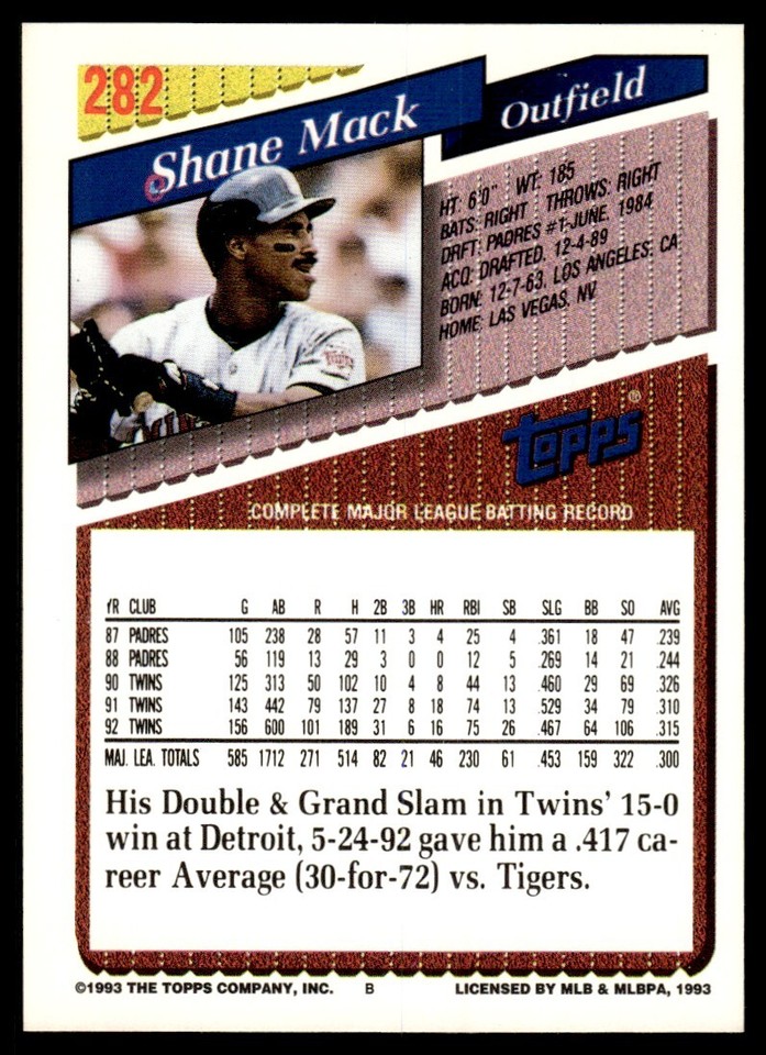 1993 Topps Gold Shane Mack Minnesota Twins #282 | eBay