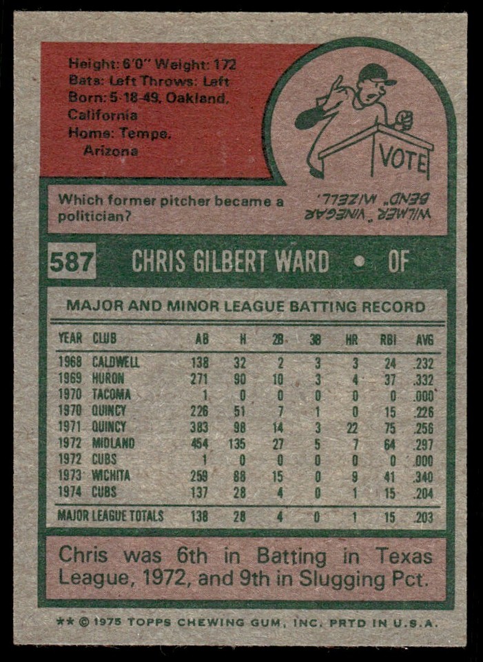 1975 Topps Chris Ward Rookie Chicago Cubs #587 | eBay