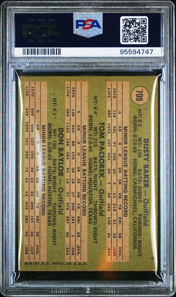 1971 Topps #709 Rookie Stars Outfielders Dusty Baker / D.Baylor PSA 4 ...