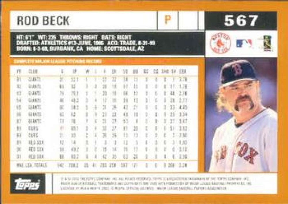 2002 Topps #567 Rod Beck NM-MT Red Sox ID:81594 | eBay