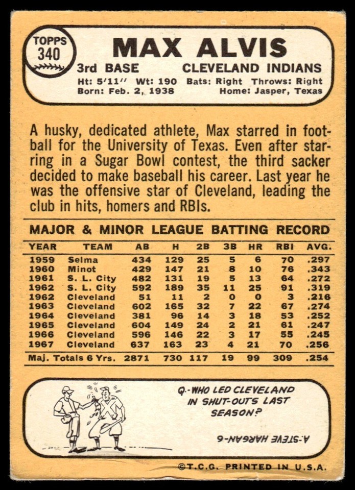 1968 Topps Max Alvis crease Cleveland Indians #340 | eBay