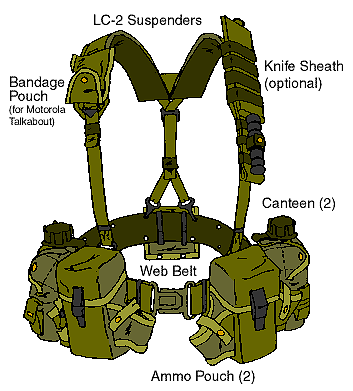 US MILITARY ALICE LC1 LC2 Suspenders - OD - BULK 10-PACK | eBay