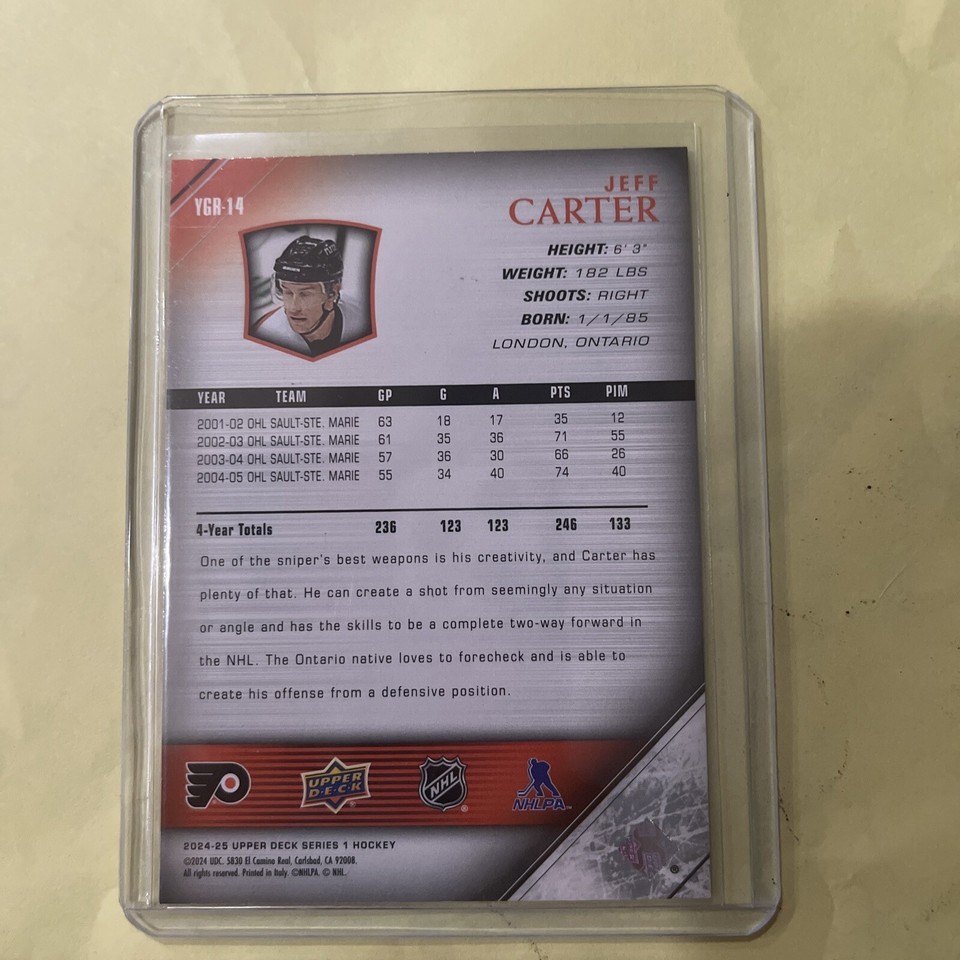2024-25 Upper Deck Series 1 Jeff Carter Young Guns Renewed | eBay