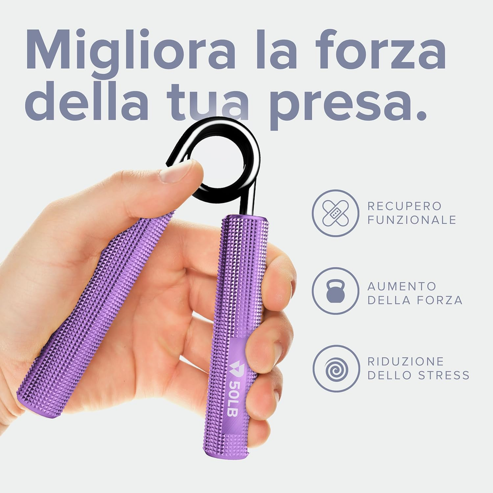 - Hand Grip Pinza per Le Mani in Metallo, Ideale per Allenamento ...