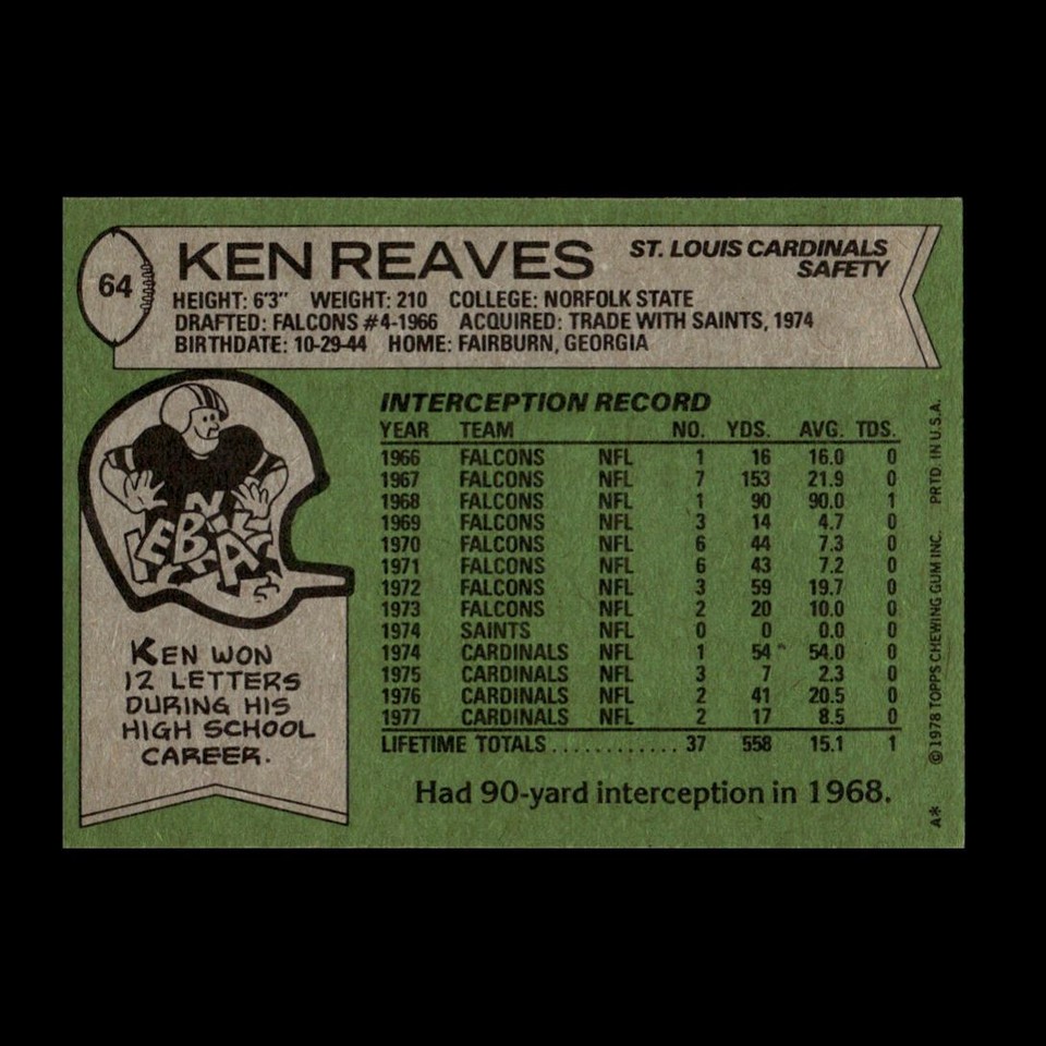 Ken Reaves 1978 Topps St. Louis Cardinals #64 R308C 6 | eBay