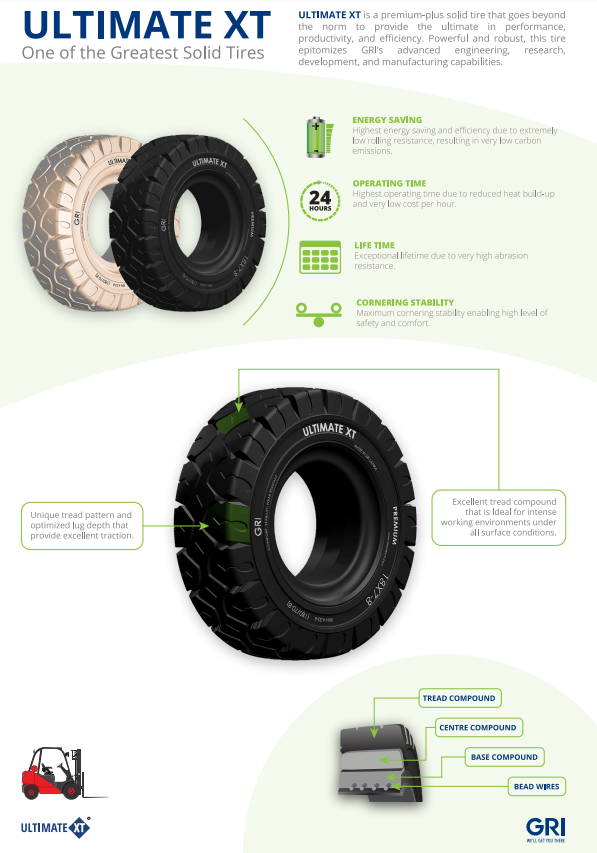 7.00-12 Forklift Solid Pneumatic Tire Globestar Black Traction Ultimate ...