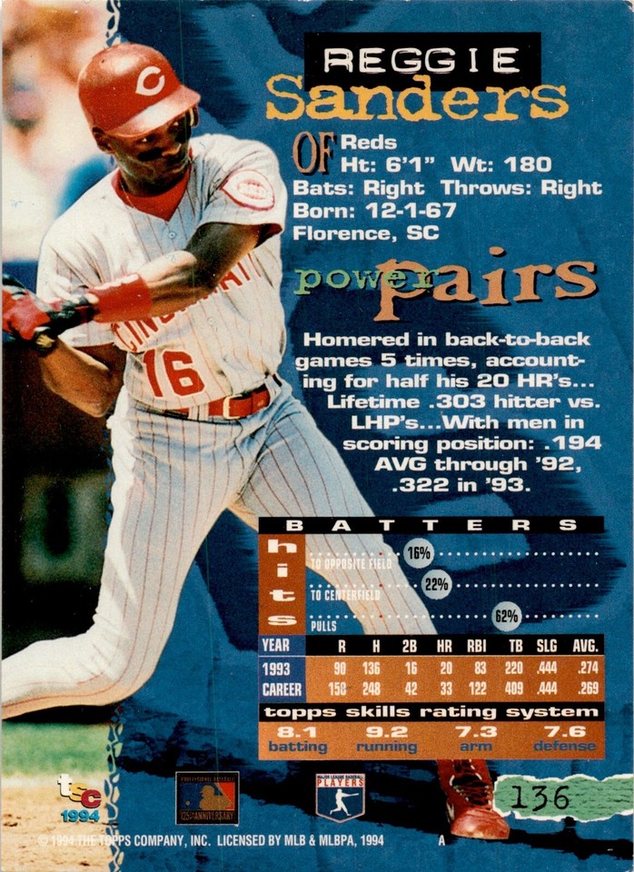 Reggie Sanders 1994 Topps Stadium Club #136 Cincinnati Reds card | eBay