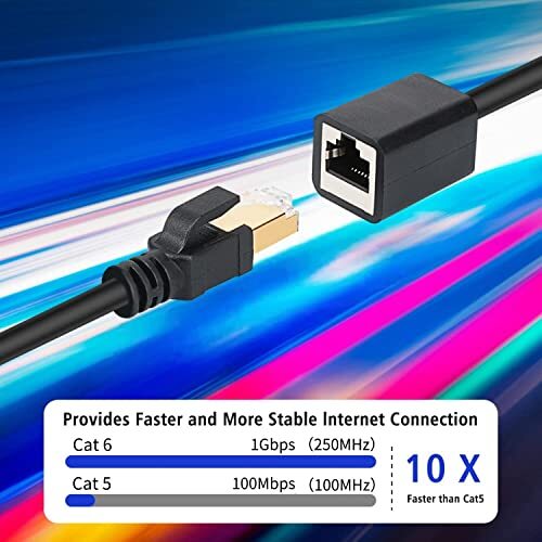 Ethernet Extension Cable Cat 6 Ethernet Extender Cable Adapter 6 Feet ...