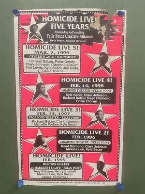 HOMICIDE LIVE Globe Poster Baltimore The Wire David Simon Damaged | eBay