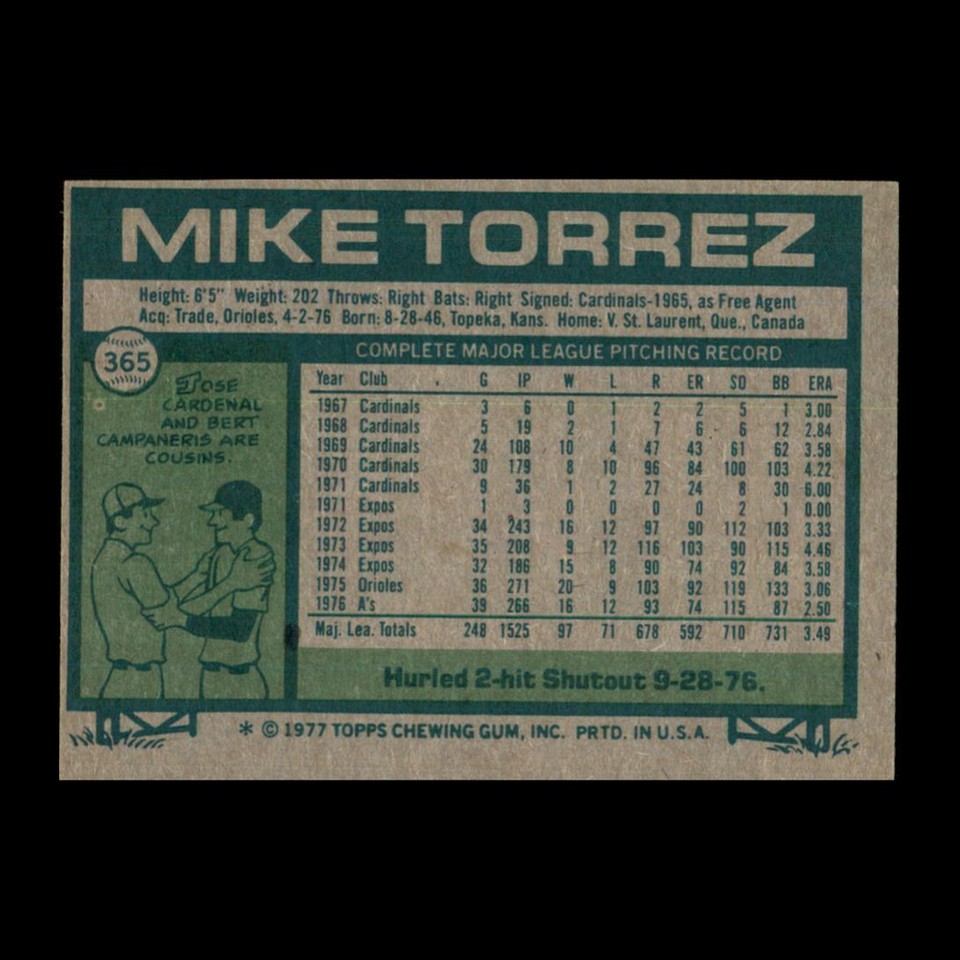 Mike Torrez 1977 Topps Oakland Athletics #365 Set Break NICE! 2 | eBay