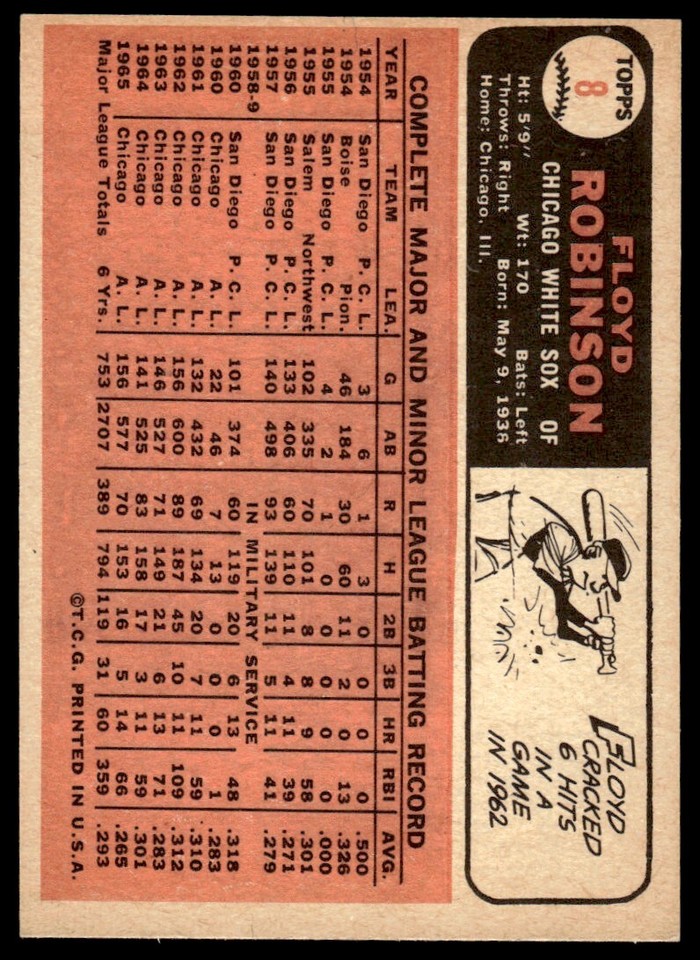 1966 Topps Floyd Robinson : Chicago White Sox #8 | eBay